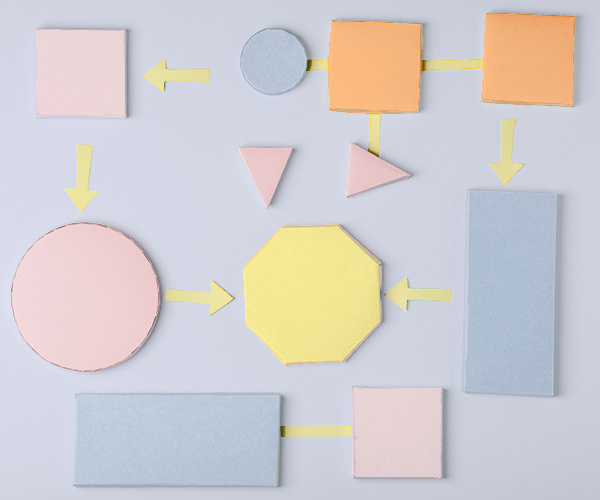 Preparing For The O-Level's Science Practical Exam | The Learning Lab ...