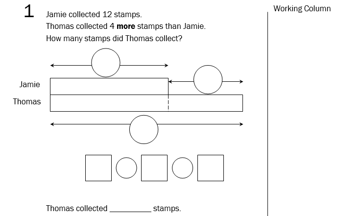 3 Tips To Tackle Primary 1 & 2 Math Problem Sums | The Learning Lab ...